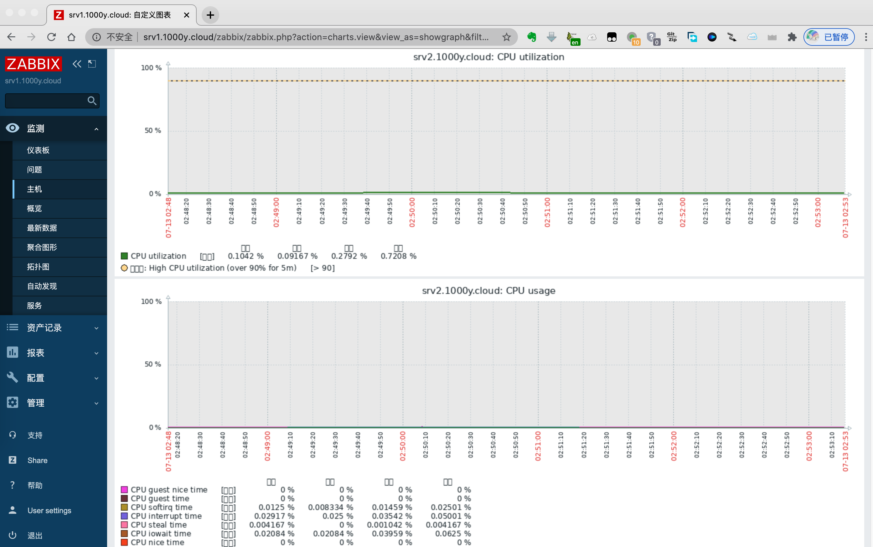 Zabbix50-LTS配置手册